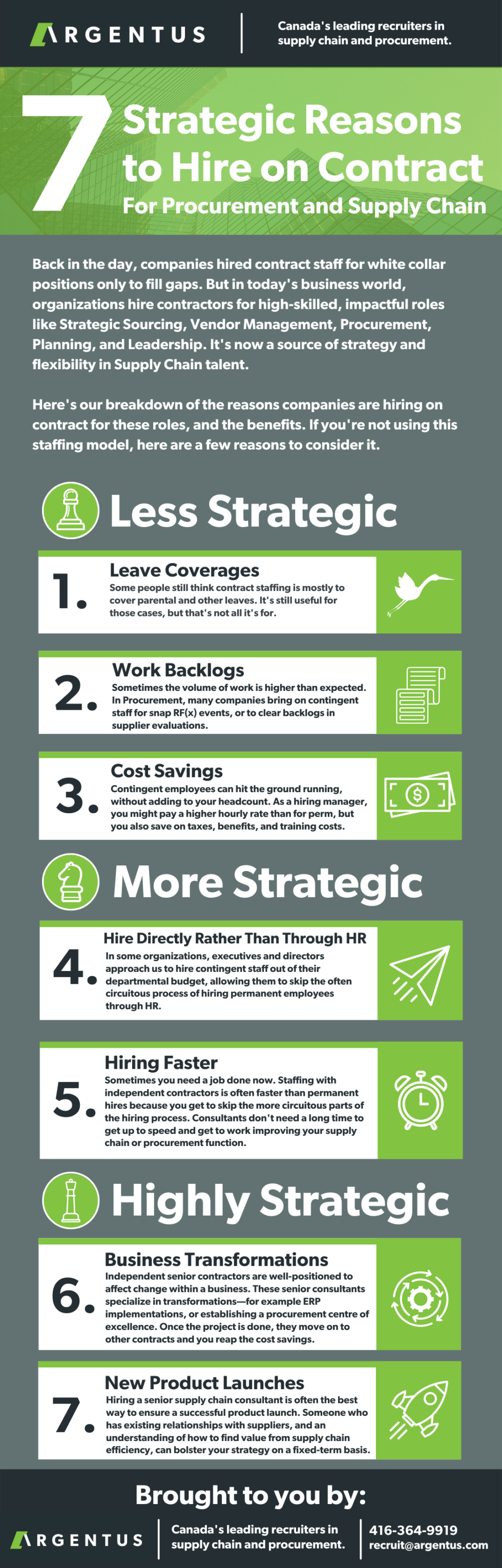 Infographic: 7 Strategic Reasons to Hire on Contract for Procurement ...